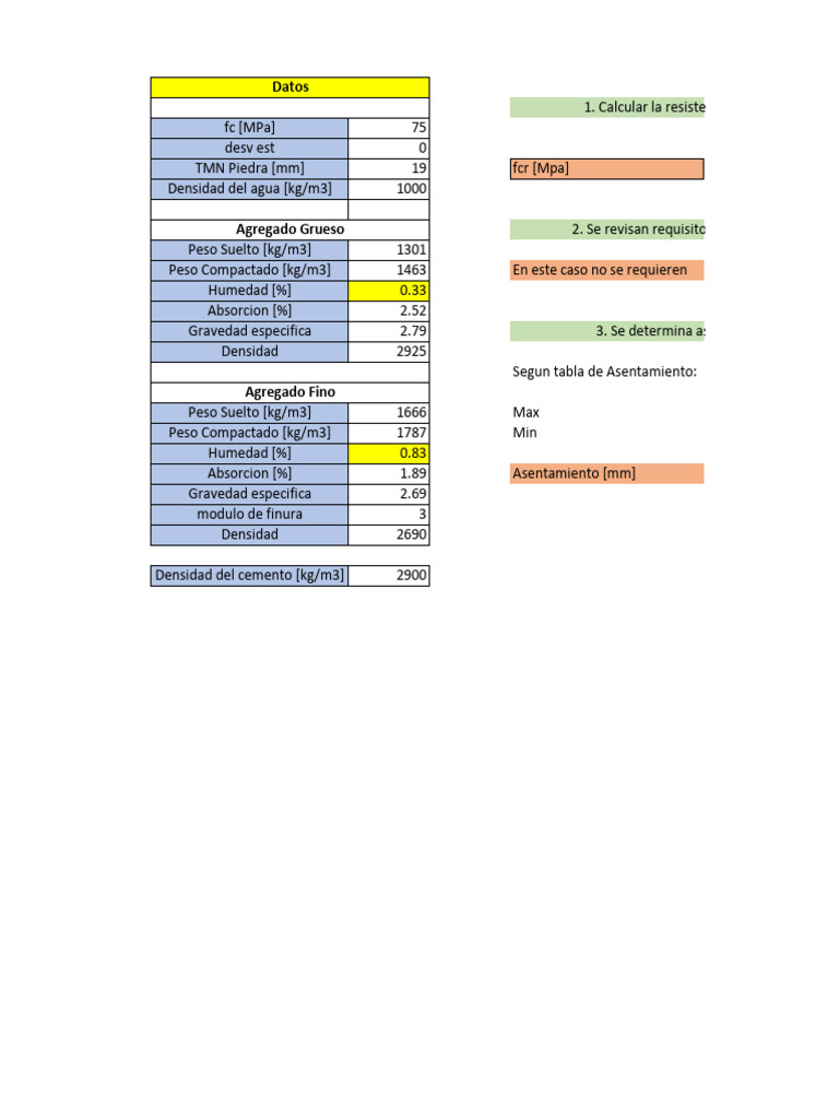 Dosificación | PDF | Construyendo tecnología | Materiales