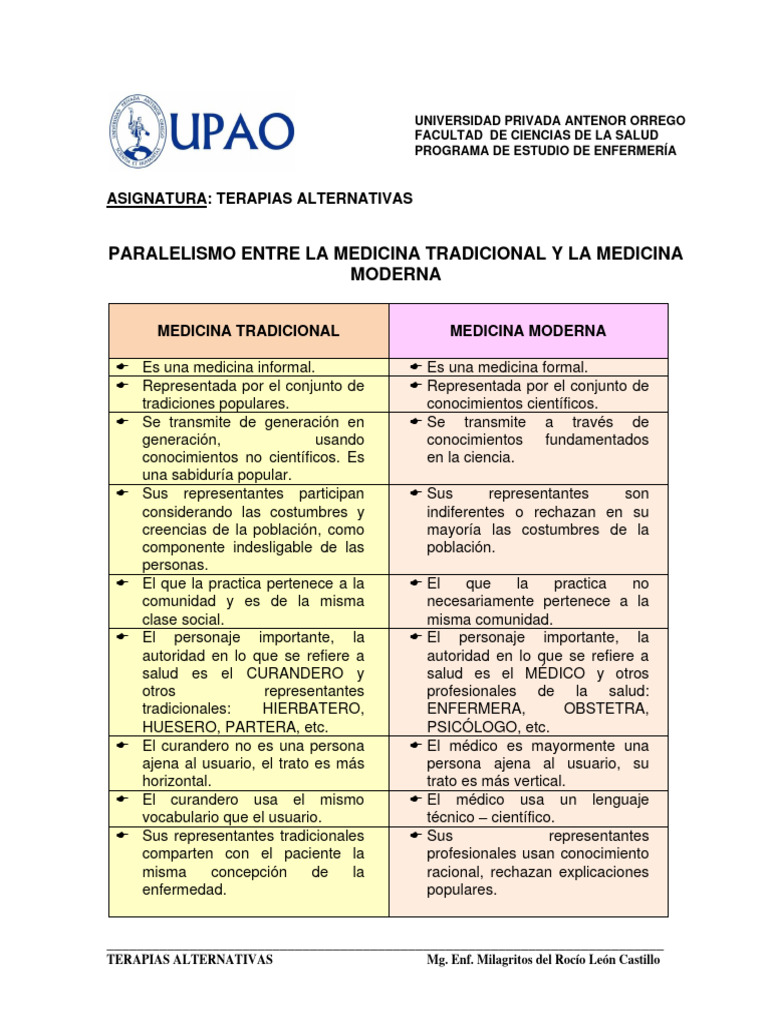 s2 - ENFE 348. PARALELO MEDICINA TRADICIONAL Y MODERNA. Lectura. (Milagritos León Castillo) 2024 ...