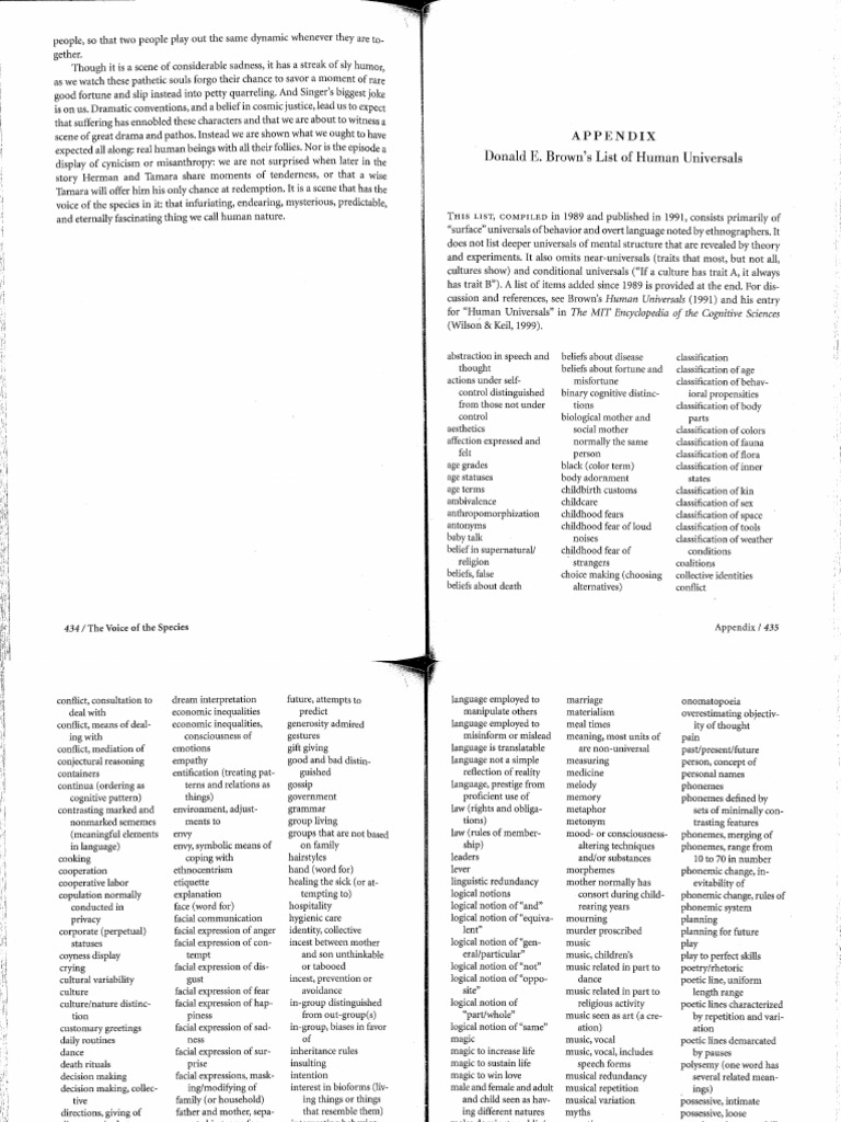 Human Universals List-Brown | PDF