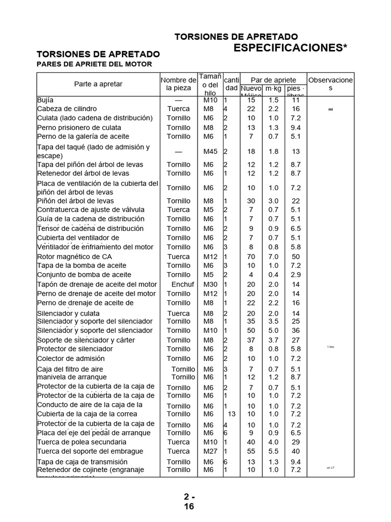 pares-de-apriete-del-motor-yamaha-mio-pdf-tornillo-motores