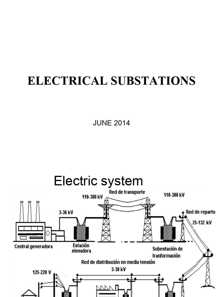 Electrical Substations | Download Free PDF | Transformer | Capacitor