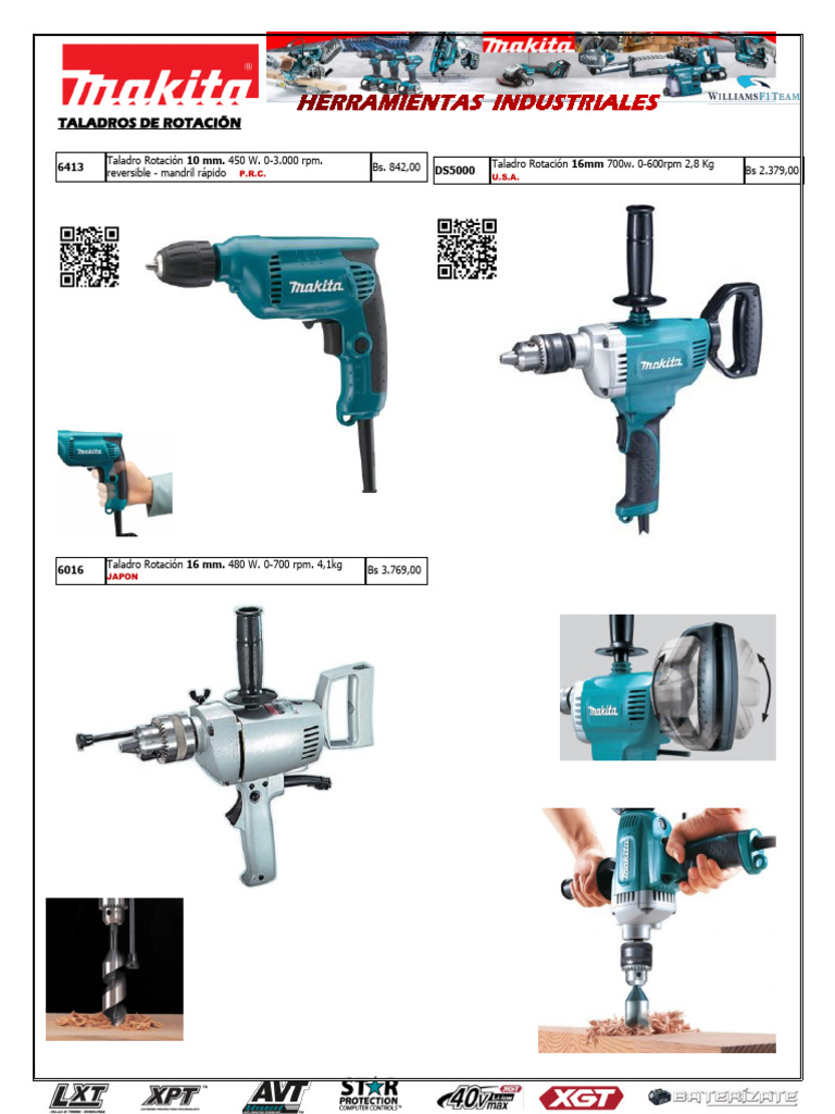 Catalogo Makita - 01-2022 | PDF