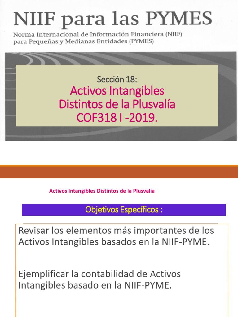 Unidad II Activos Intangibles Presentación | PDF | Activo intangible ...