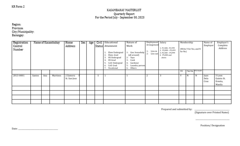 4.4.2 Kasambahay Masterlist-Form 2 | PDF