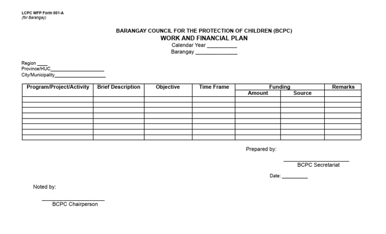 4.5.3 BCPC AWFP Form 001-A | PDF | Finance & Money Management