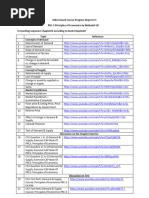 PRC 02 Icap Model Paper With Solution | PDF