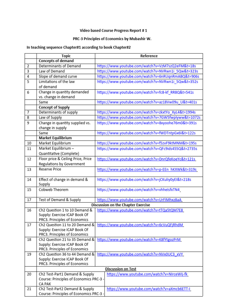 PRC-3 Economics Course Overview | PDF | Economics | Money