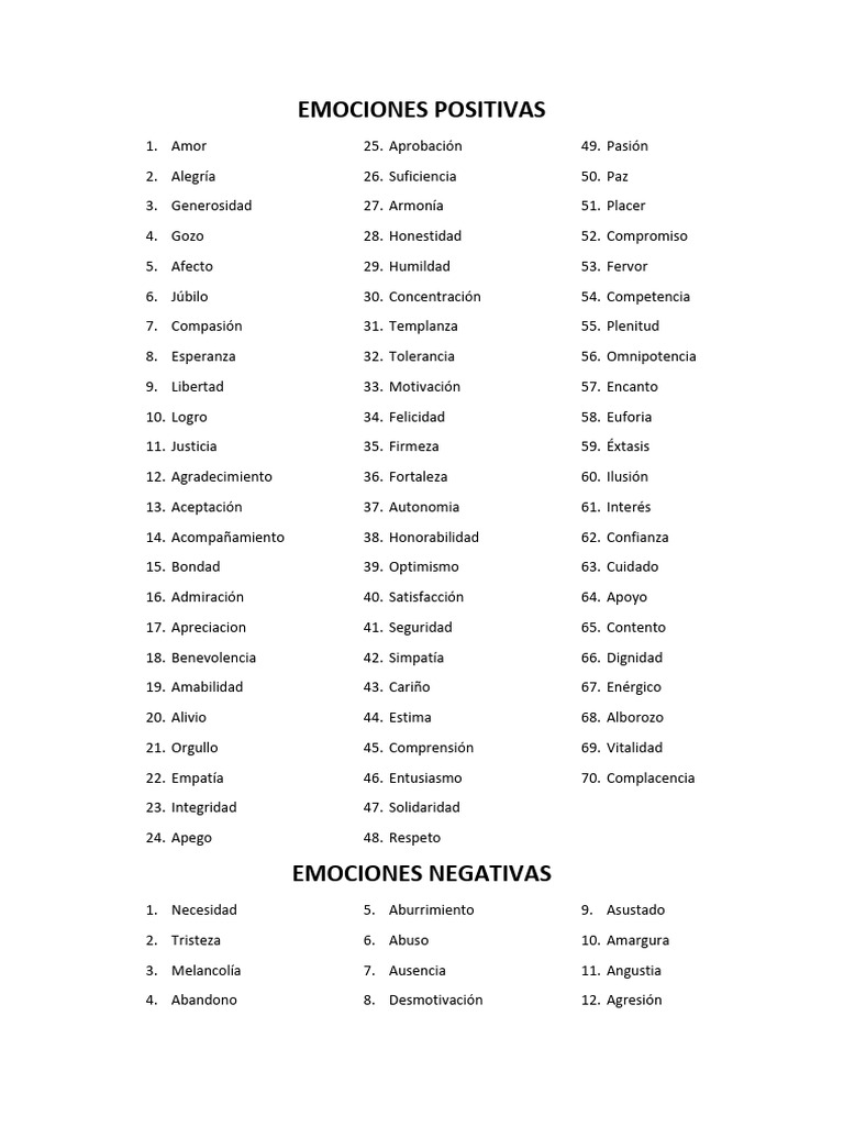 LISTA DE EMOCIONES_122258 | Descargar gratis PDF | Las emociones ...