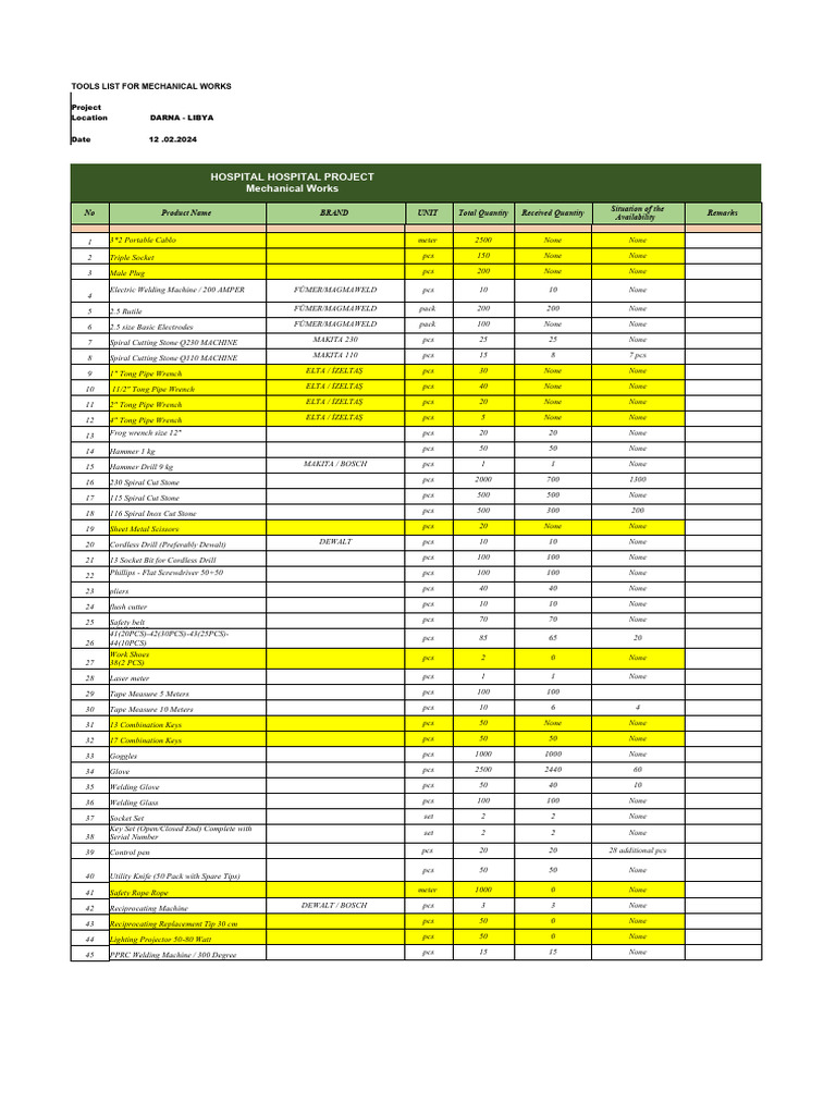 Tool List For Mechanical Works Recived | PDF | Drill | Tools