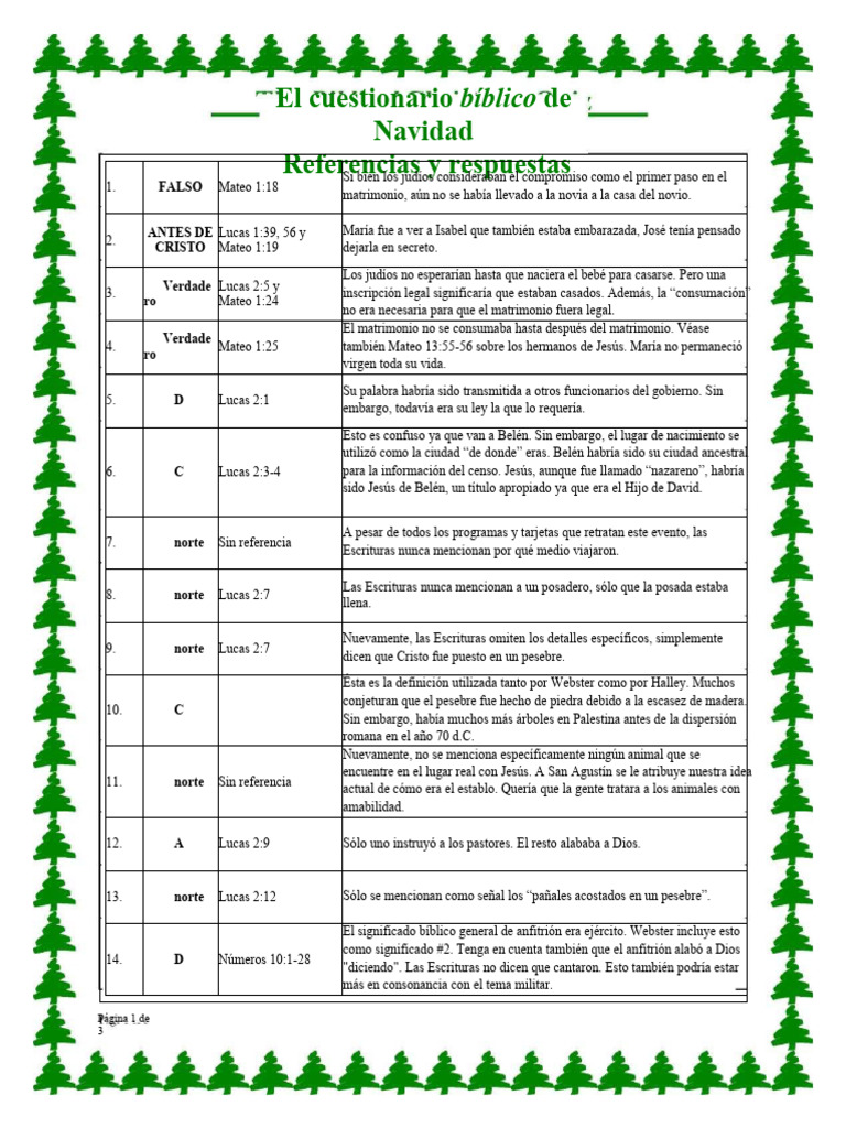 Referencias y Respuestas Del Cuestionario Bíblico de Navidad | PDF ...