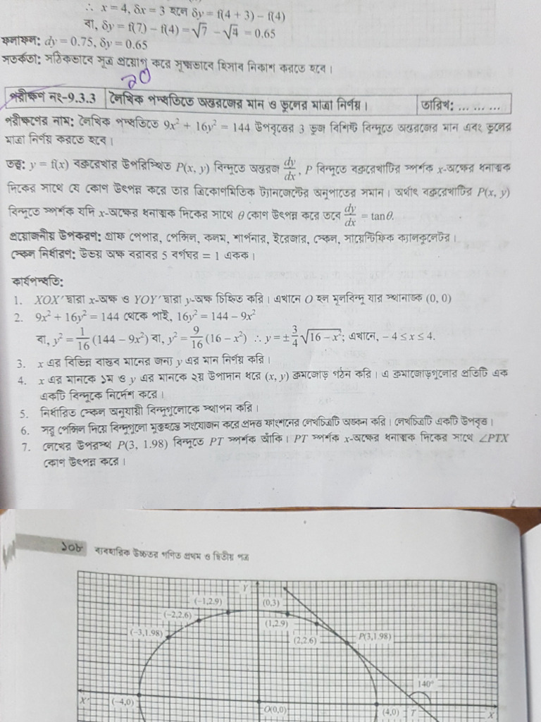 Practical No 10 | PDF