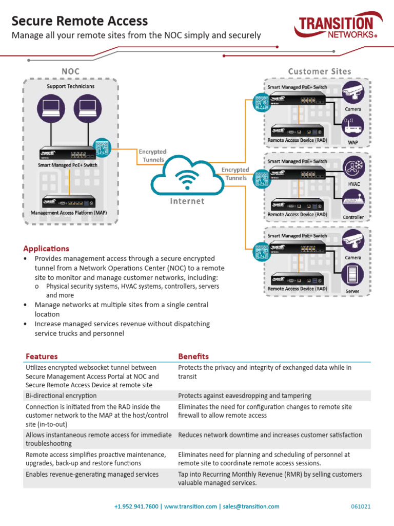 SRA Series Secure Remote Access Overview 1 | PDF | Computer Network ...