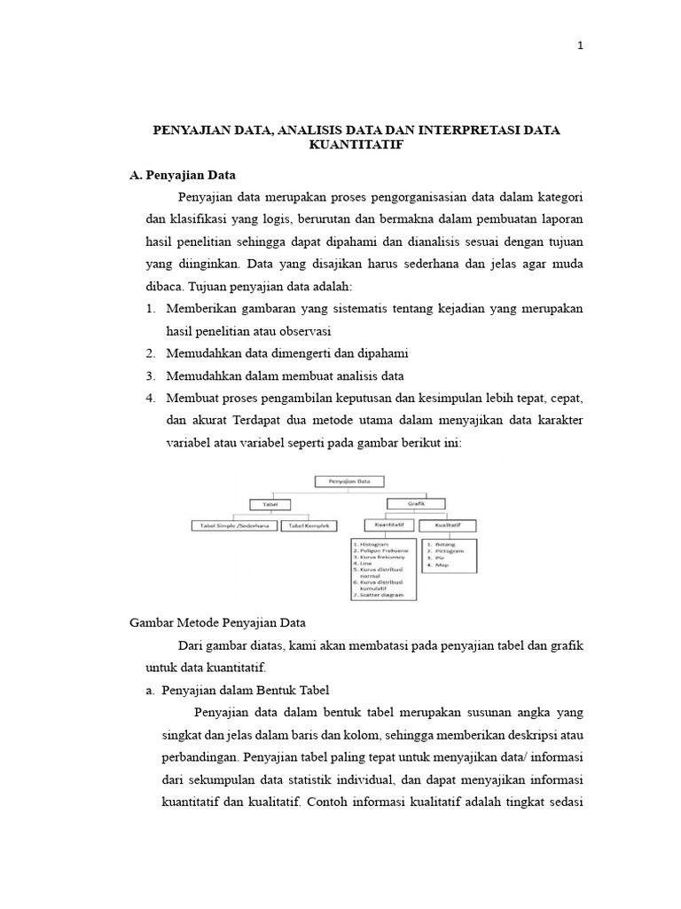 Penyajian Data, Analisis Data, Dan Interpretasi Data Kuantitatif | PDF