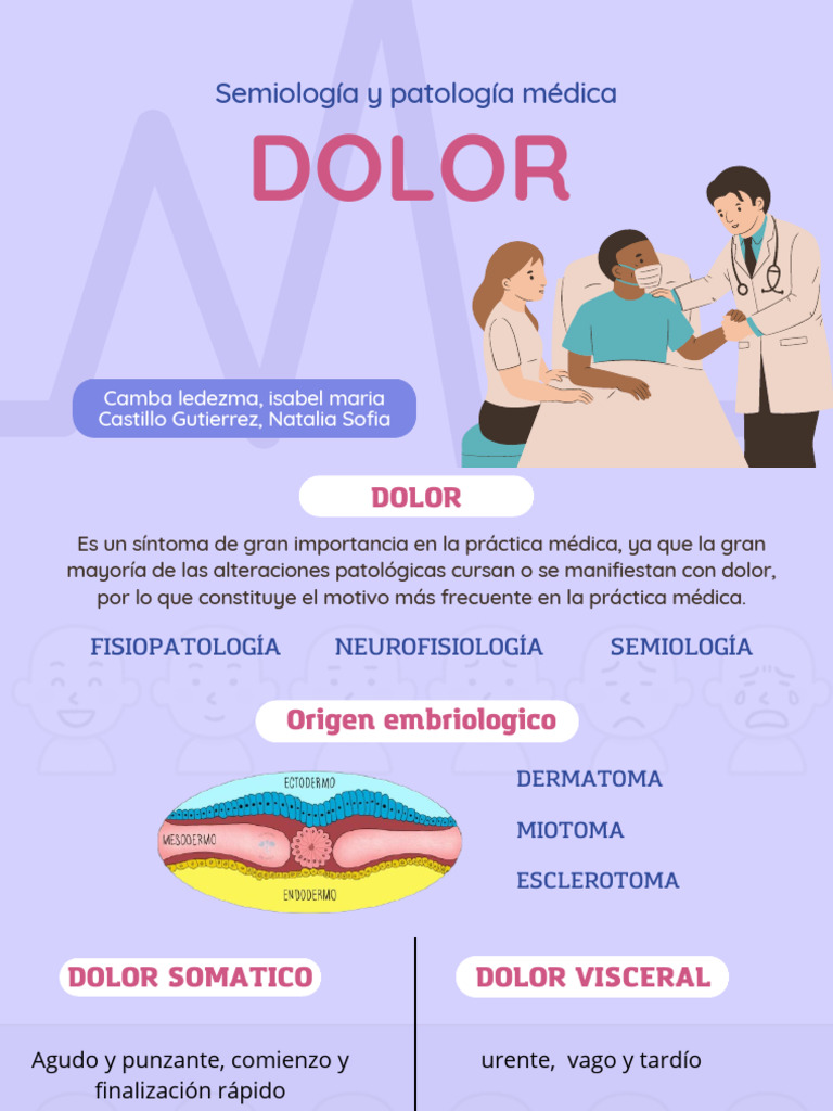 el dolor | PDF | Dolor | Enfermedades y trastornos humanos