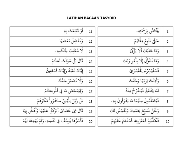 Latihan Bacaan Tasydid | PDF
