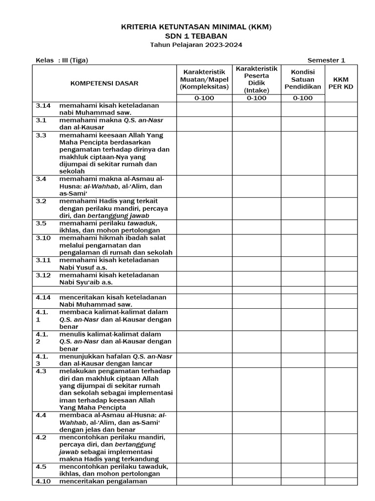 KKM Kelas 3 | PDF