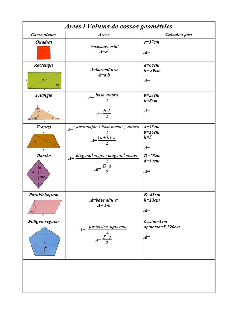 full2-formules | PDF