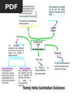 The Burke Lateropulsion Scale and Addressing Pusher Syndrome Post-Cva 1 ...