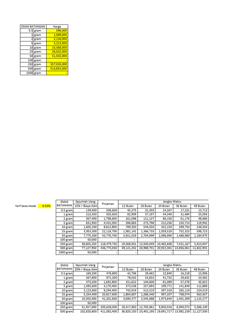 ANTAM - Simulasi Tarif Khusus MULIA | PDF