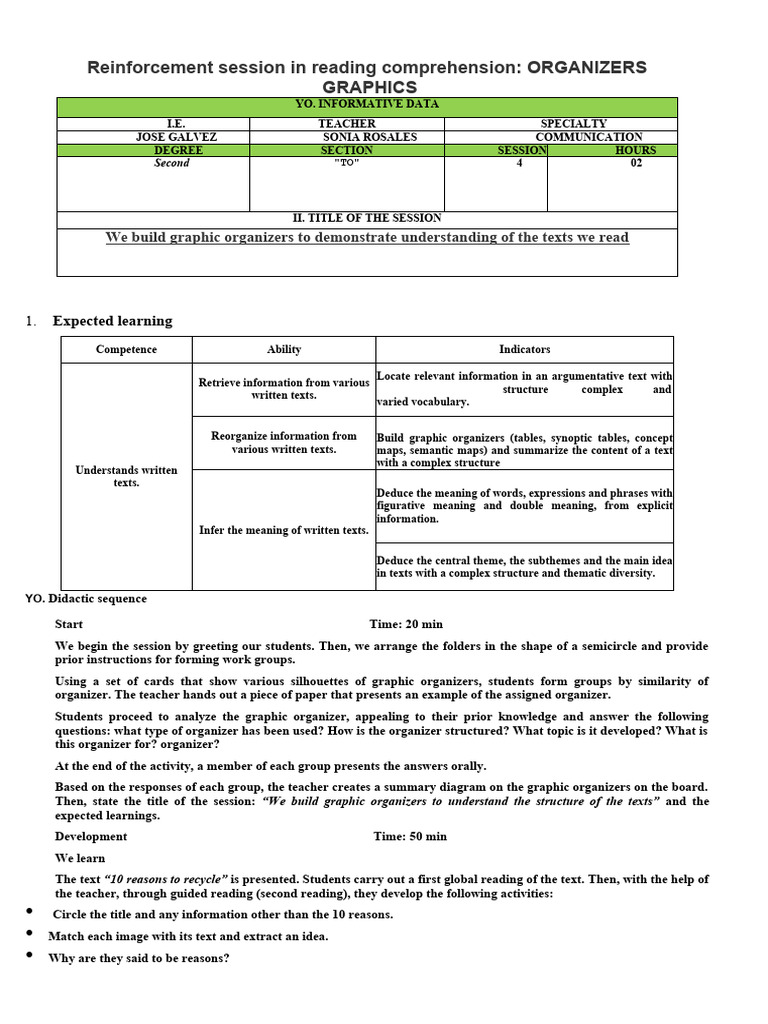 Reinforcement Session in Reading Comprehension GRAPHIC ORGANIZERS | PDF ...