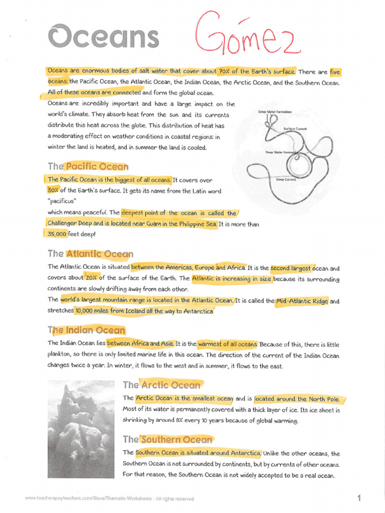 Ocean Packet Help | PDF