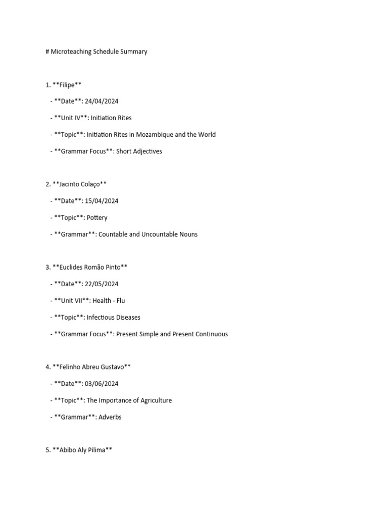 Microteaching Schedule Overview 2024 | PDF | Rituals | Linguistics