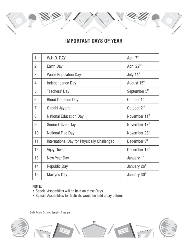 Imp Days of Year | PDF