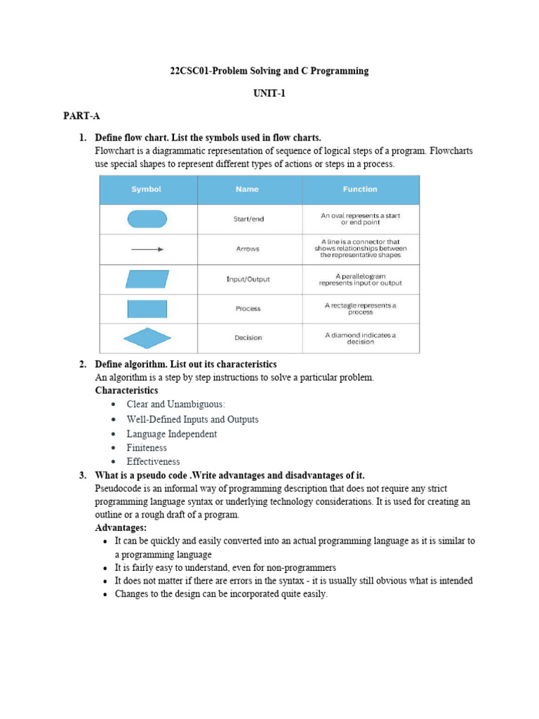 PSCP QB (2 Marks) (1-5) | Download Free PDF | Pointer (Computer ... PSCP QB (2 Marks) (1-5) | Download Free PDF | Pointer (Computer ...