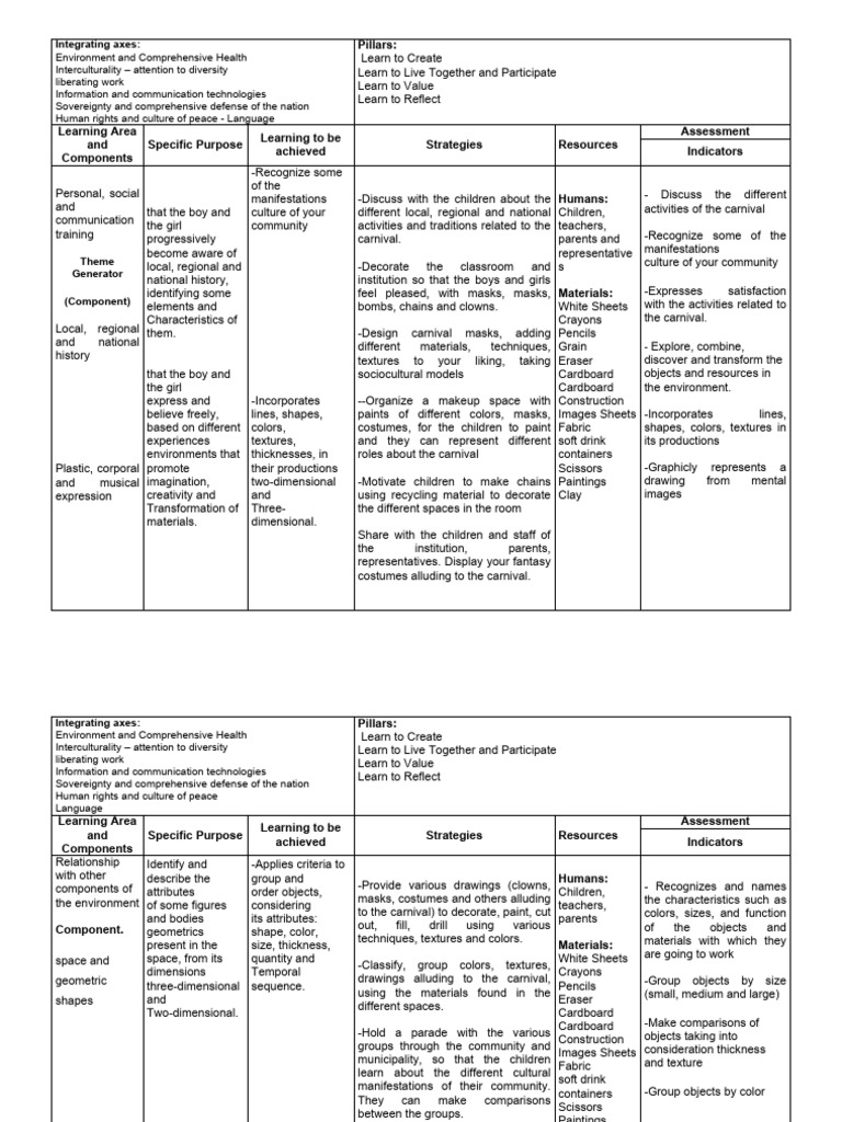 Carnival Planning | Download Free PDF | Drawing | Carnival