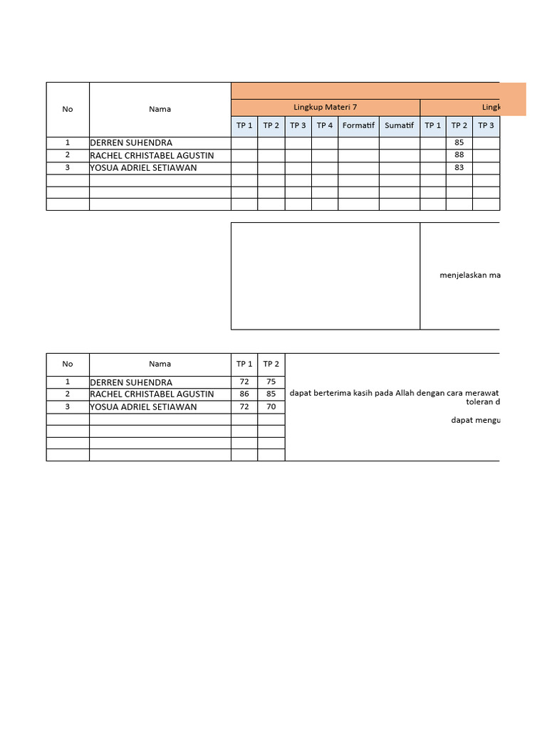 Rekap Nilai Kelas 2 PAK & PIA 2024 | PDF