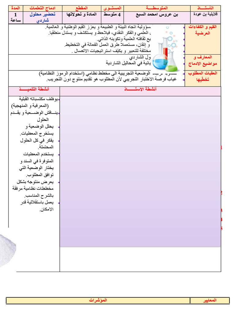 وضعية ادماج التعلمات | PDF
