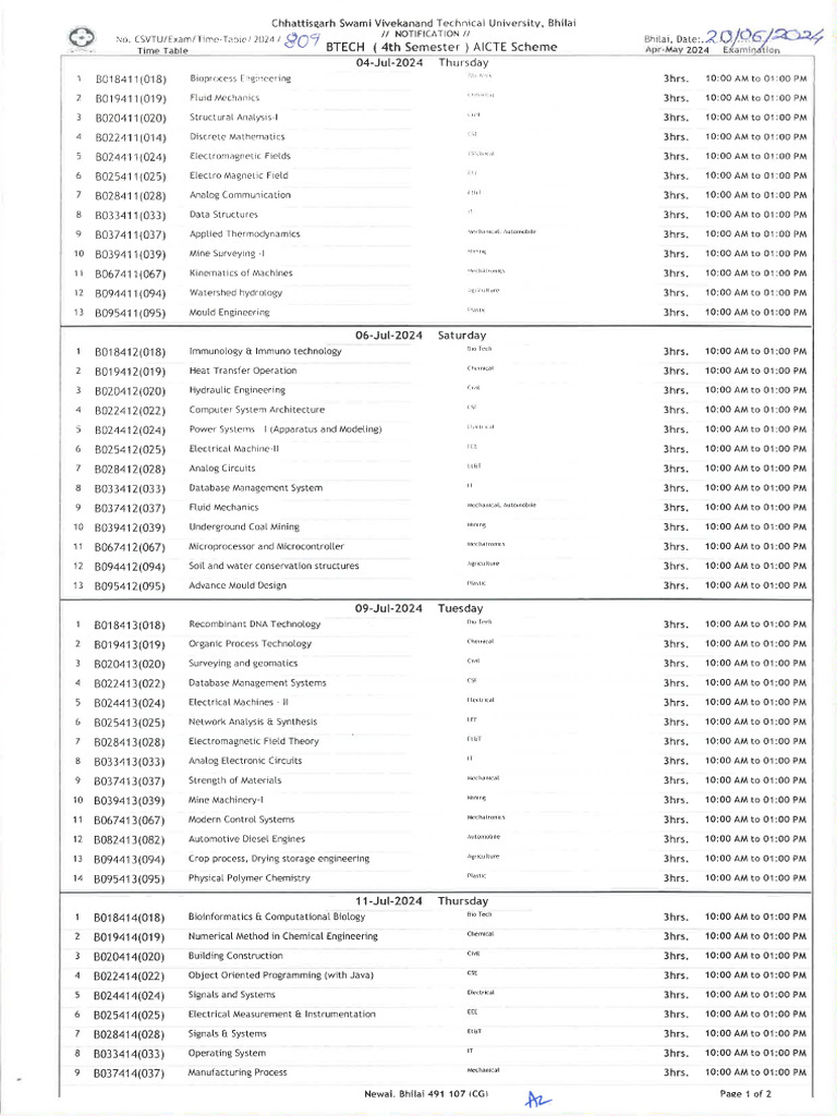 B. Tech. 4th Semester (AICTE Scheme) | PDF