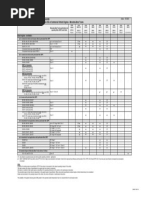 Norma Volkswagen-Tl 774 | PDF | Corrosion | Materials