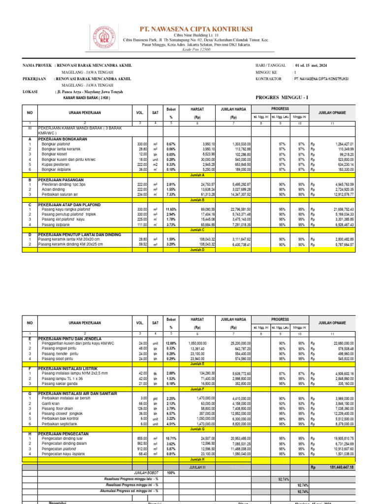 Laporan Progress Km-Barak - 3 Unit | PDF