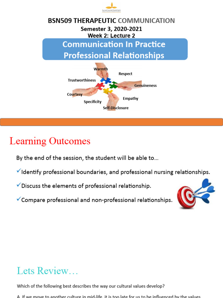 Week 2 Lecture 2 - Communication in Practice & Professional ...