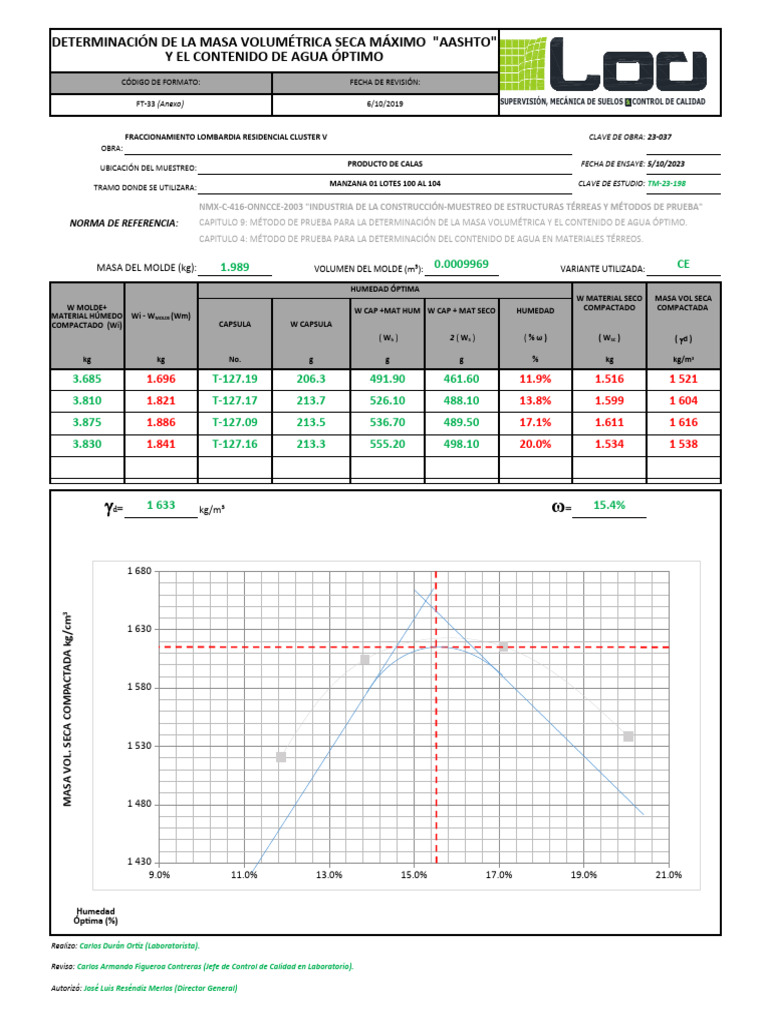 Maximo S | PDF | Gestión de la calidad | Calidad