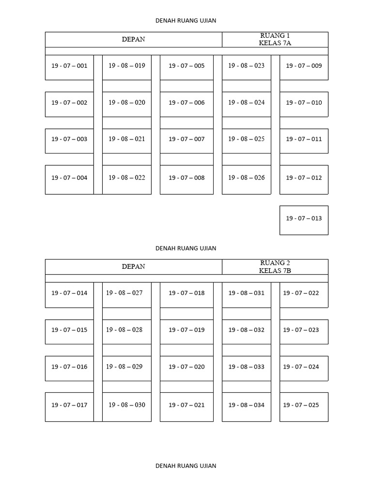 Denah Ruang Ujian | PDF