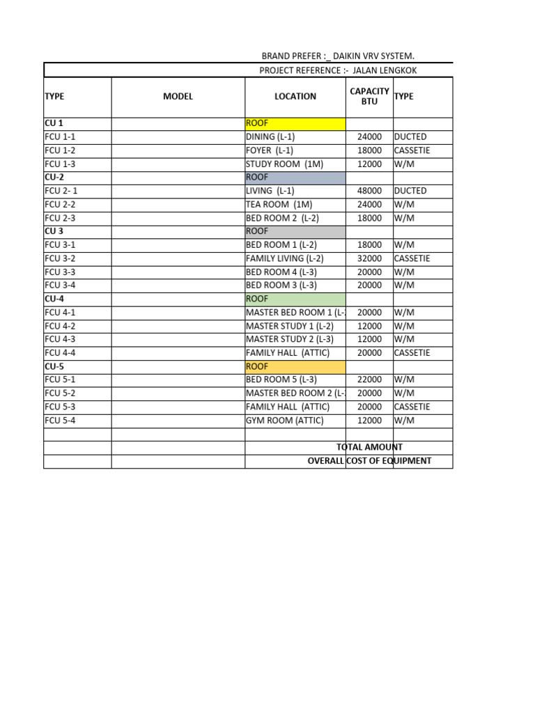 Daikin VRV System Installation Plan | PDF