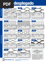 Calibre de Chapas en MM | PDF