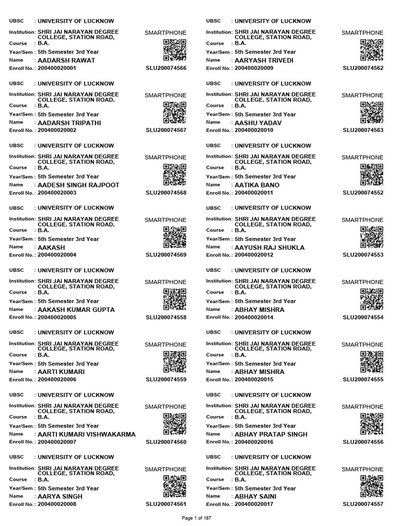 StudentSlip LUCKNOW 202403011615296465 | PDF | Academic Degree | Qualifications