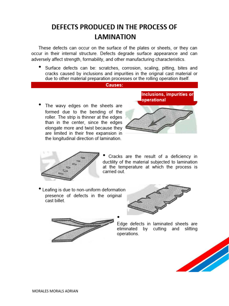 Defects Produced in The Lamination Process | PDF | Rolling ...