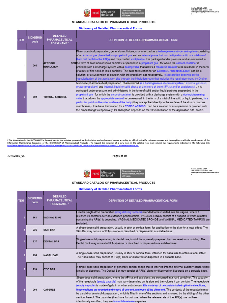 PH 073 White Oblong Pill Cataloging | PDF | Tablet (Pharmacy) | Emulsion
