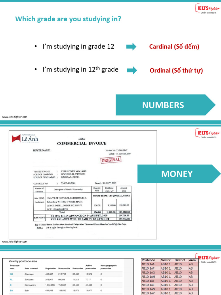 Unit 2. Numbers | PDF