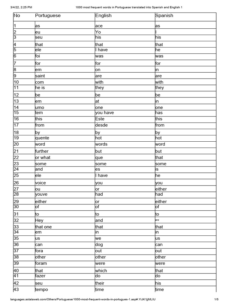 1000 Common Portuguese Words List | PDF | Linguistics