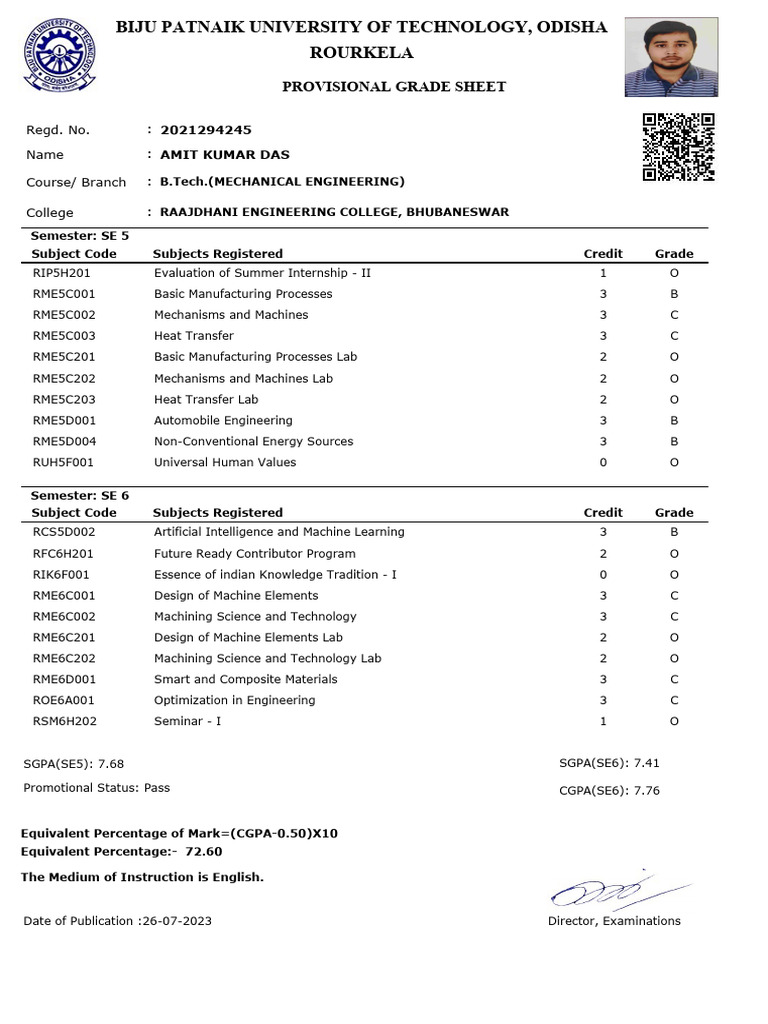 Provisional Grade Sheet: 2021294245 Amit Kumar Das | PDF | Engineering