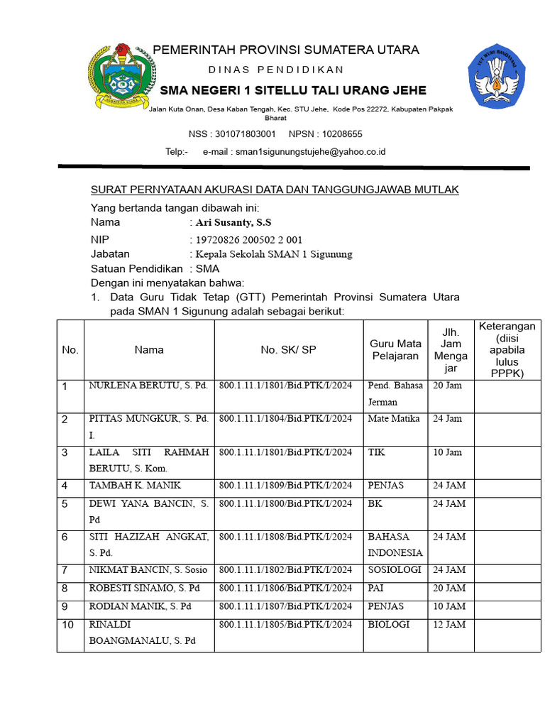 Surat Pernyataan Data GTT | PDF