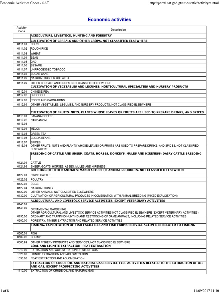 Economic Activities Codes - SAT | PDF | Agriculture | Engines