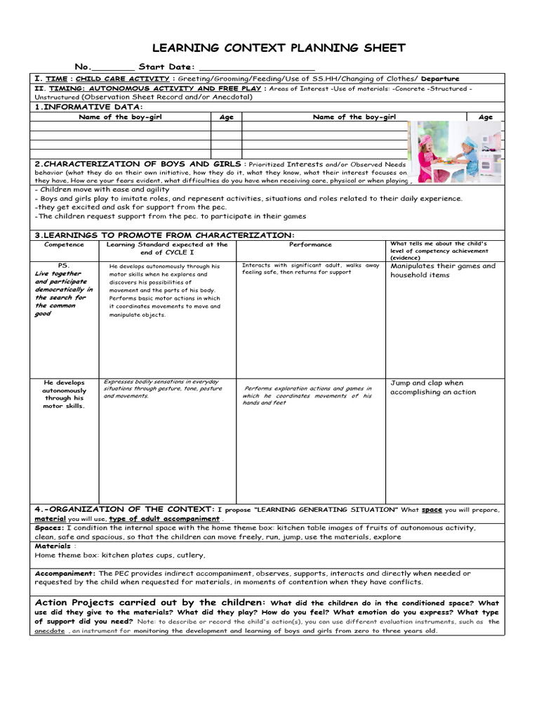 FIch. LEARNING CONTEXT PLANNING 2019 | PDF | Emotions | Body Language