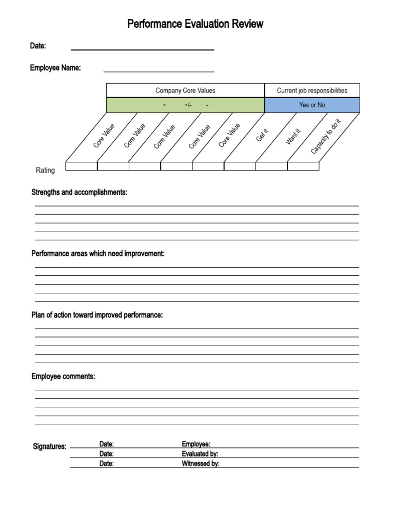 EOS Performance Review Template | PDF | Industrial And Organizational ...