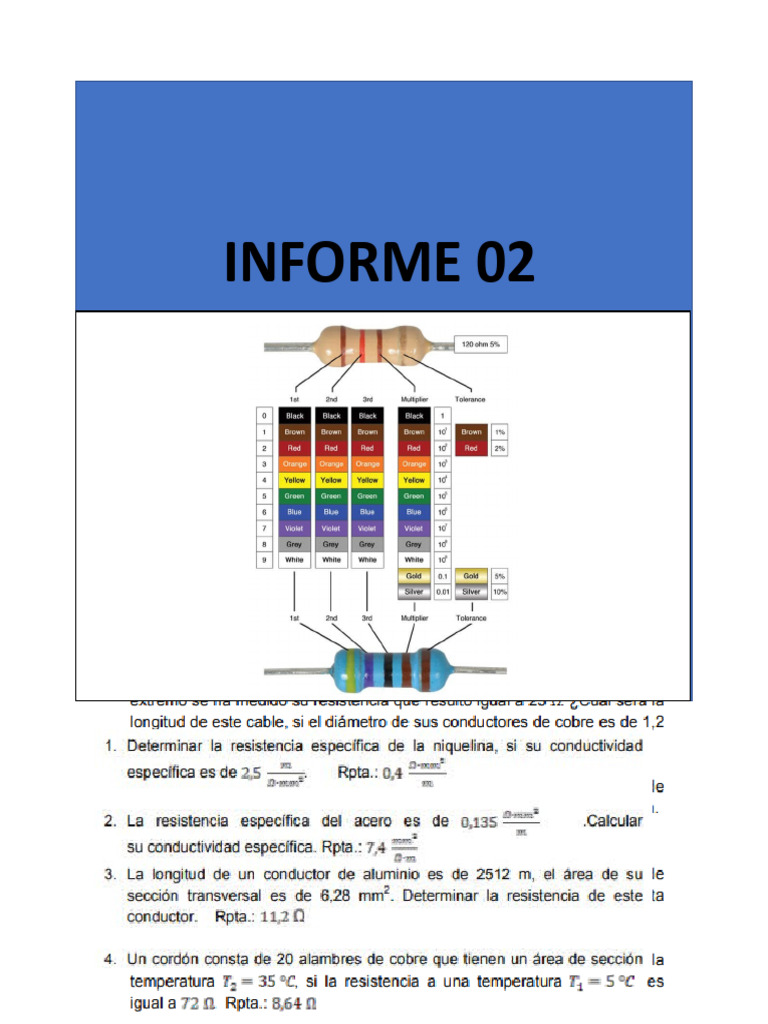 Informe 02 | PDF